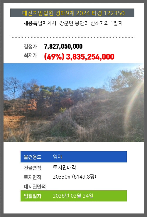 임야경매 장군면 봉안리 산4-7 외 1필지 №2024 타경 122350 - 더블옥션 - 대한민국 1위 부동산 경매 정보 제공 사이트