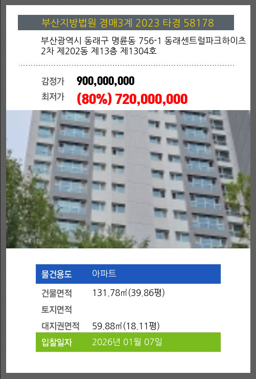 동래아파트경매 동래구 명륜동 756-1 동래센트럴파크하이츠2차 제202동 제13층 제1304호 №2023 타경 58178 ...
